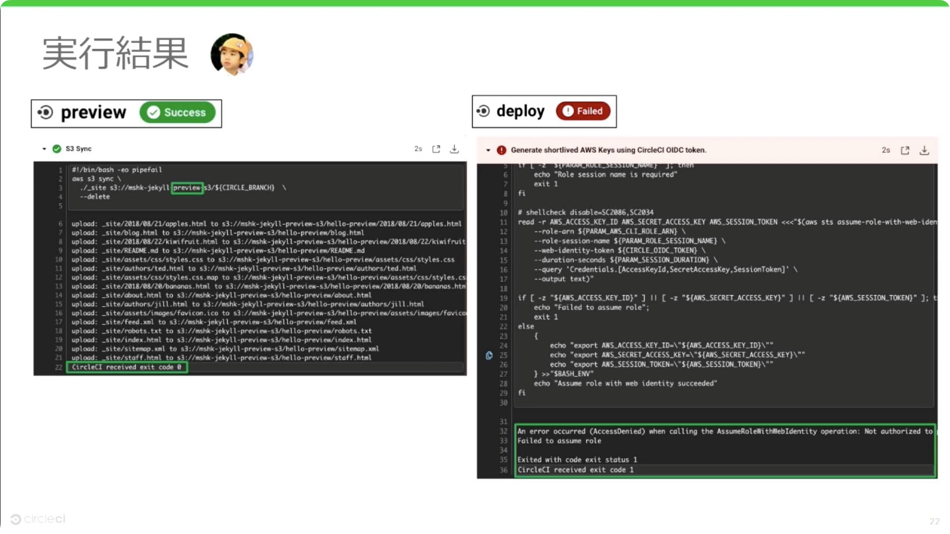 [レポート] 「CircleCI で OIDC を使って上手に自動化／失敗させる」で認証情報を持たない AWS 連携を #devio2022 | DevelopersIO