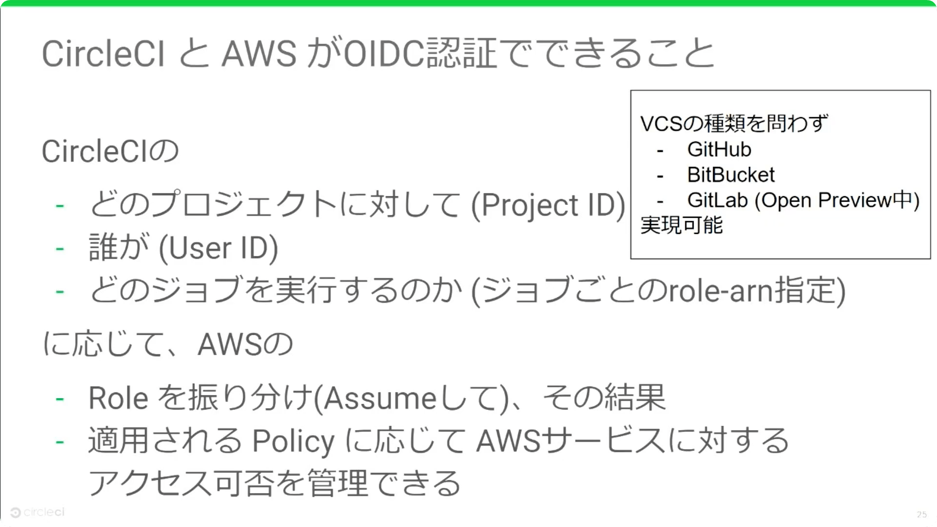 [レポート] 「CircleCI で OIDC を使って上手に自動化／失敗させる」で認証情報を持たない AWS 連携を #devio2022 | DevelopersIO
